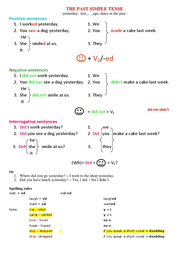 Past Simple and Past Continuous Tense Rules | PDF | Syntax | Morphology