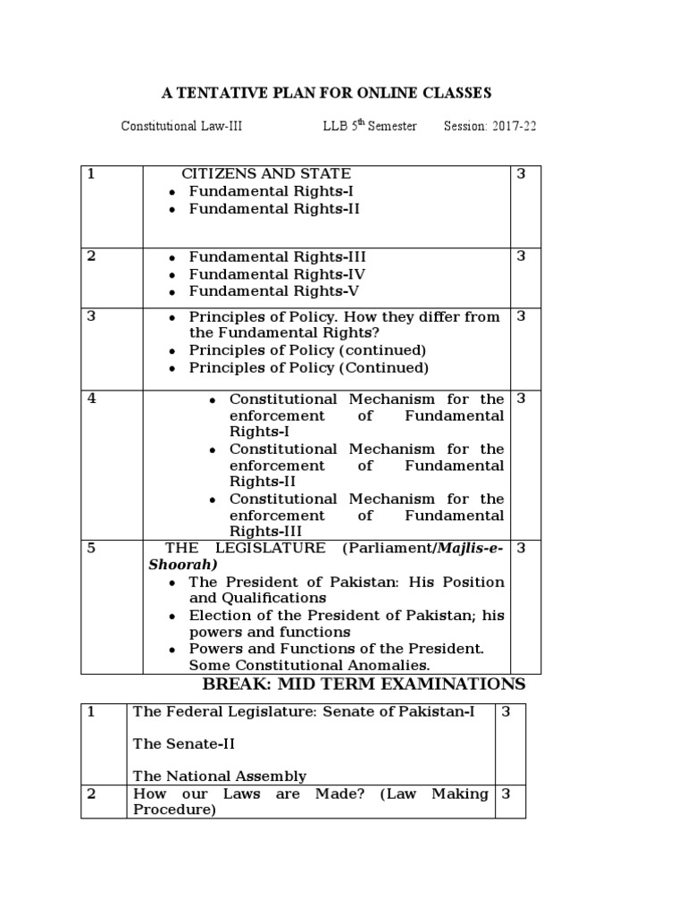 A Tentative Plan For Online Classes | PDF | Judiciaries | Constitution