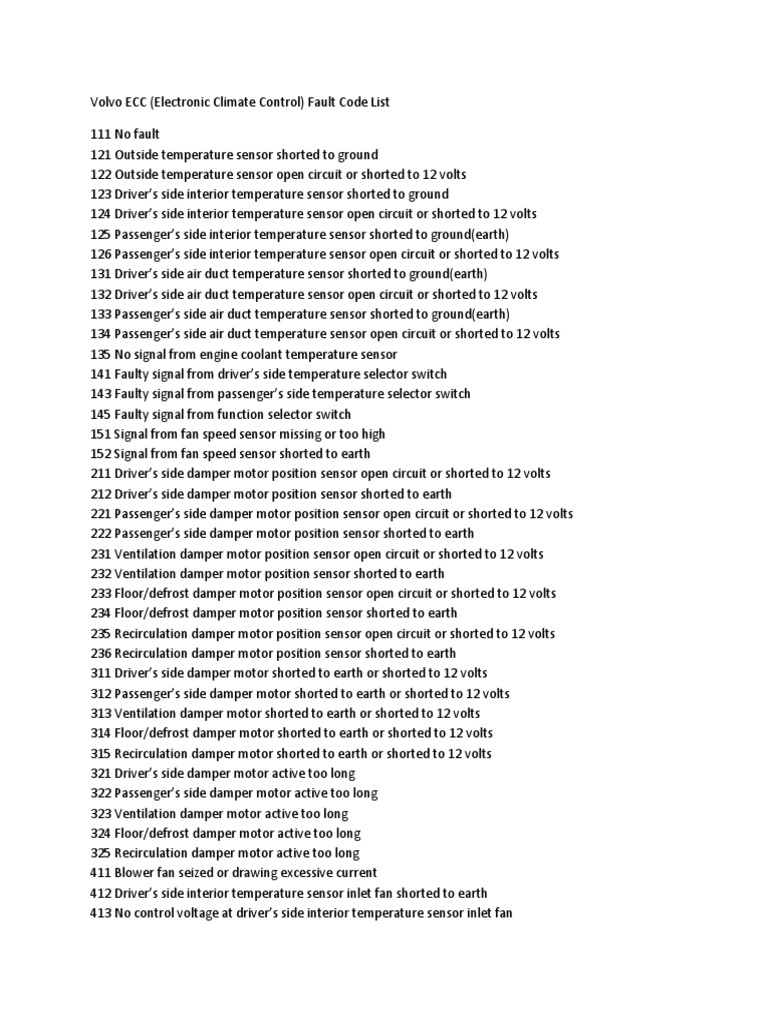 Volvo ECC Fault Codes PDF | PDF | Machines | Electrical Engineering