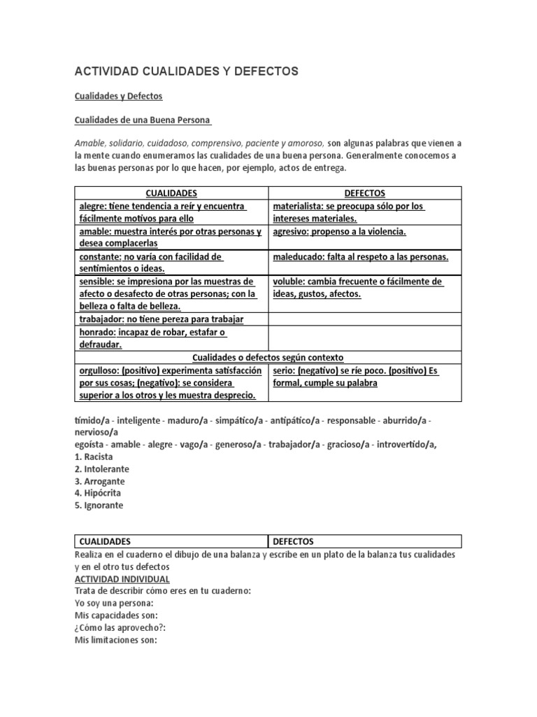 Cualidades y Defectos | PDF | Conceptos psicologicos