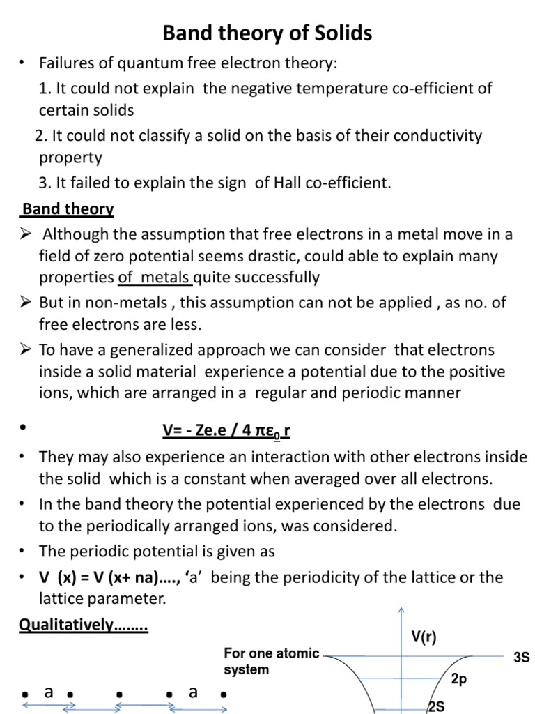 Band Theory of Solids Explained | PDF | Band Gap | Valence And ...