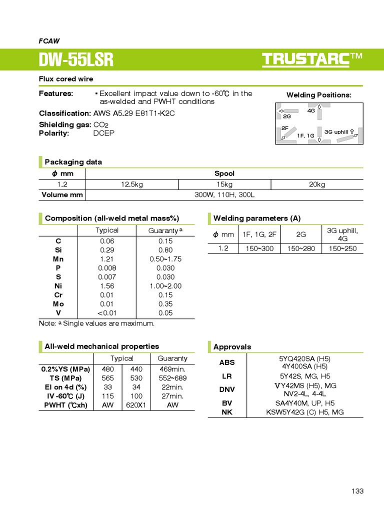 DW-55LSR Flux Cored Wire: Technical Specifications and Performance Data ...