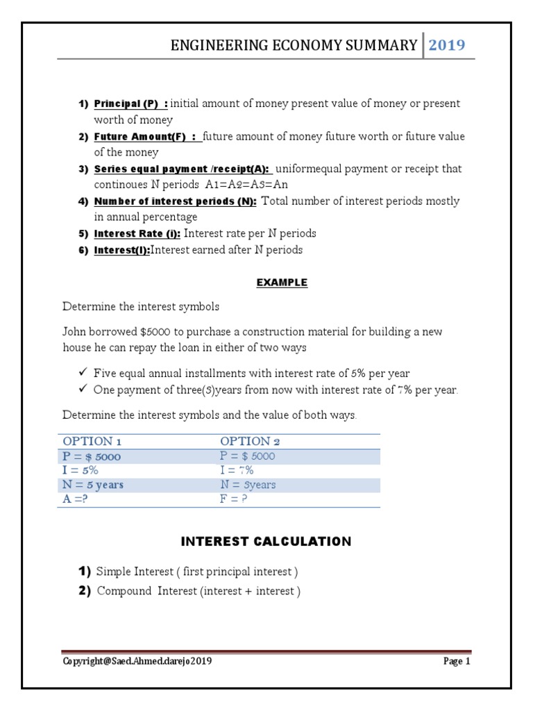 Engineering Economy Summary PDF | PDF | Interest | Interest Rates