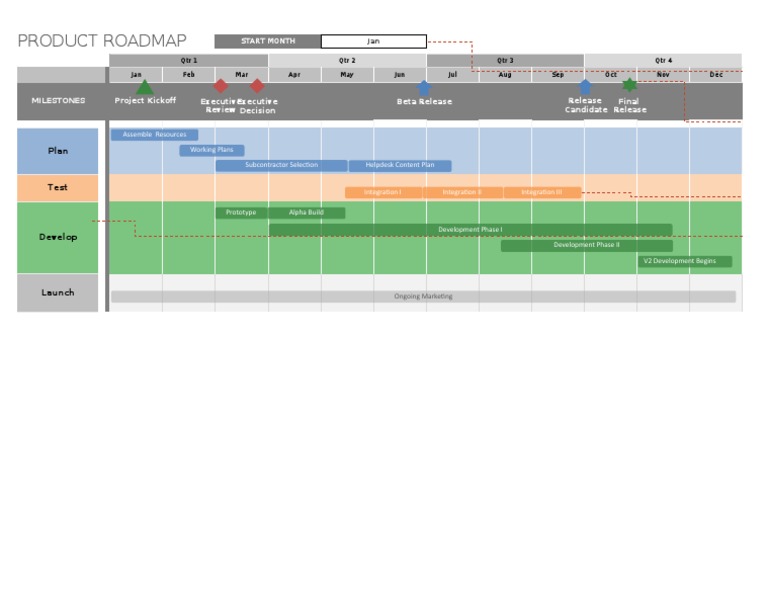 Product Roadmap Excel Template | PDF