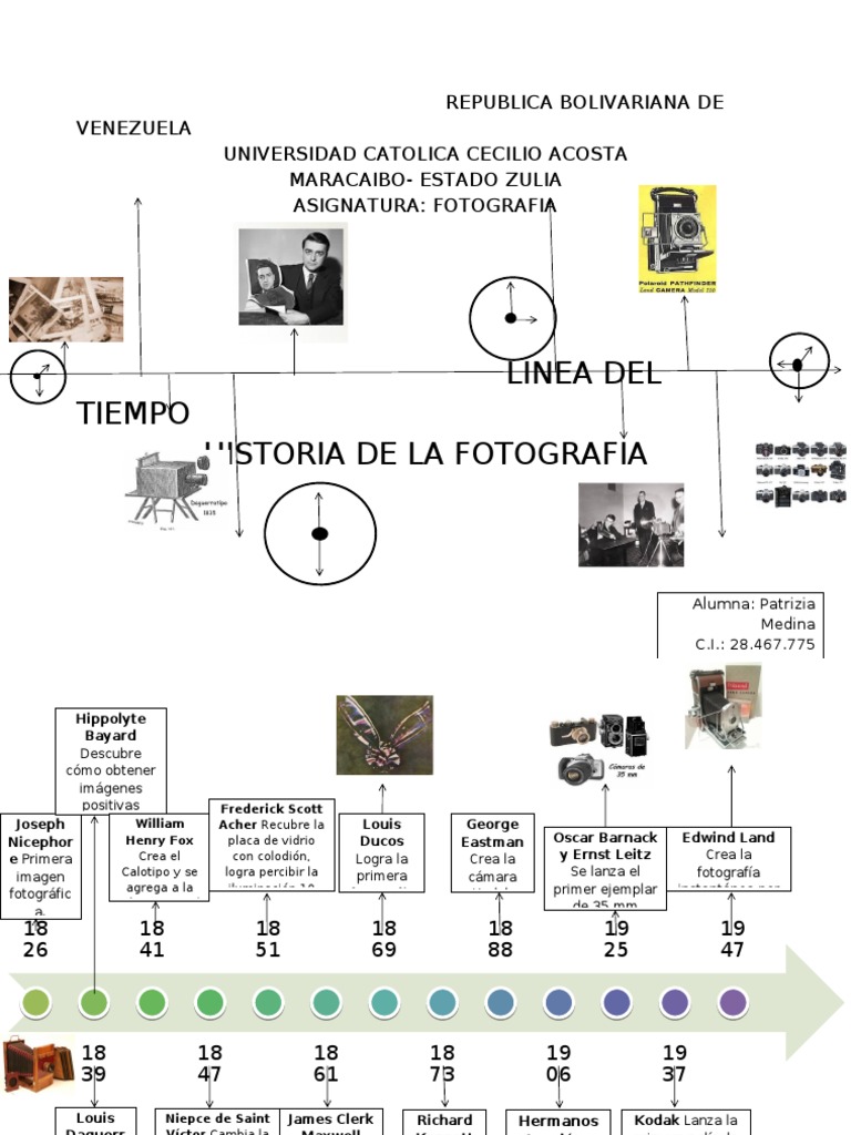 Historia de La Fotografia | PDF | Tecnología de información y ...