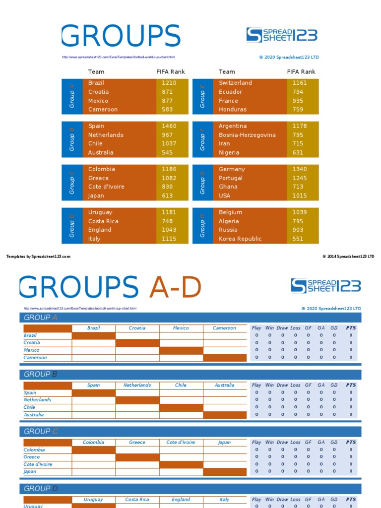 Groups: Team FIFA Rank Team FIFA Rank | PDF | License | Copyright