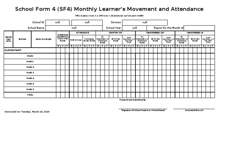School Form 4 (SF4) Monthly Learner's Movement and Attendance | PDF