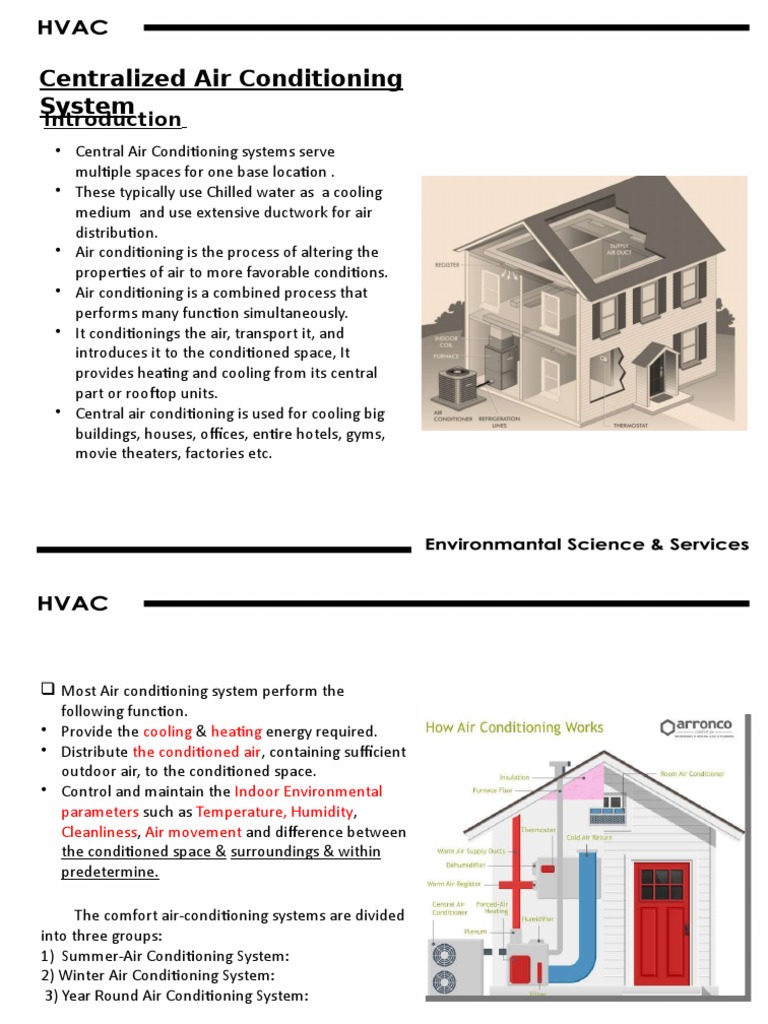 Overview of Centralized AC Systems | PDF | Air Conditioning | Transport ...