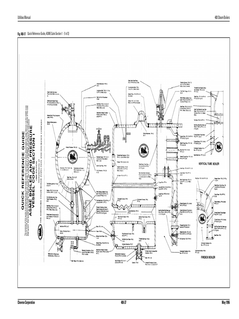 UTL400xx Steam Boilers. Drawings PDF | PDF | Science & Mathematics ...