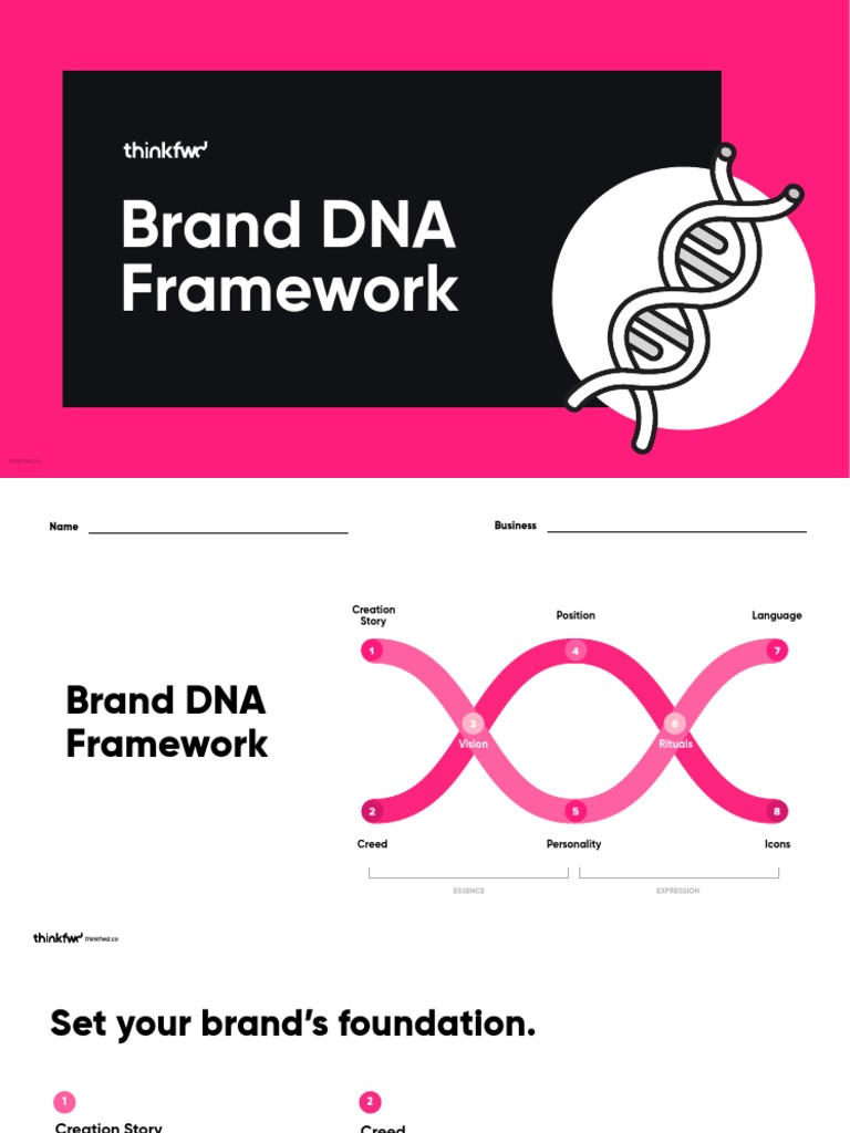 FWD Brand DNA Workbook Info | PDF | Brand