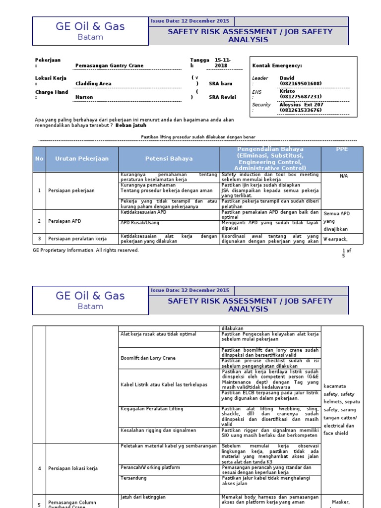 JSA Pemasangan Gantry Crane | PDF