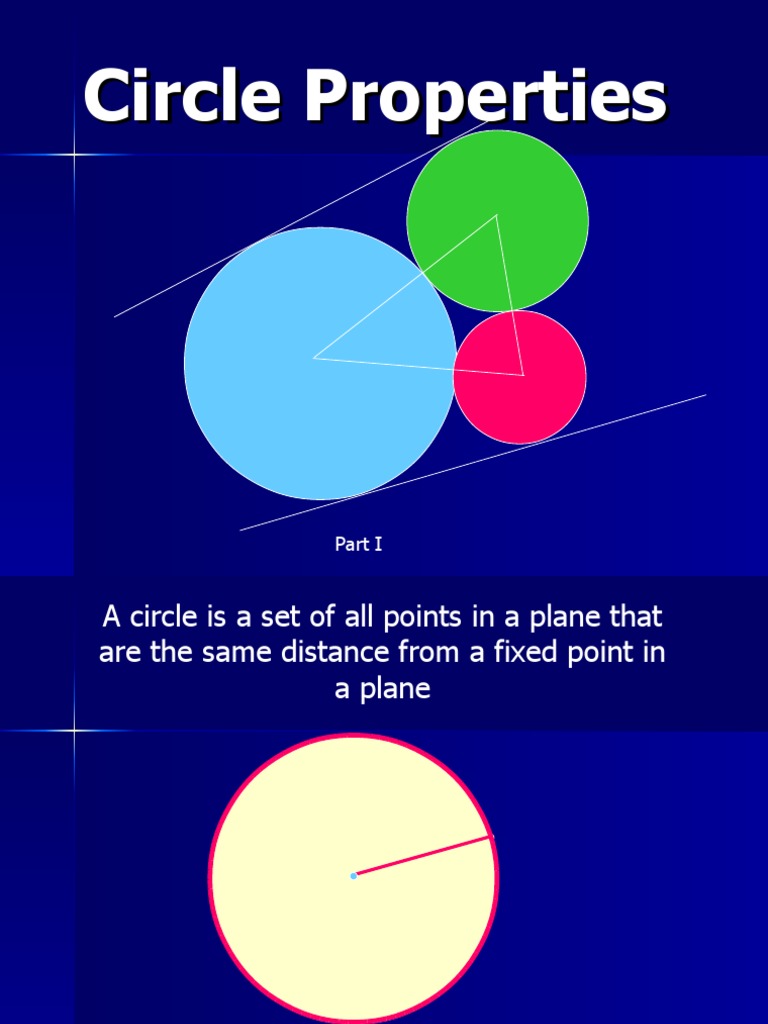 Circle Properties: An Exploration of Key Theorems and Relationships ...