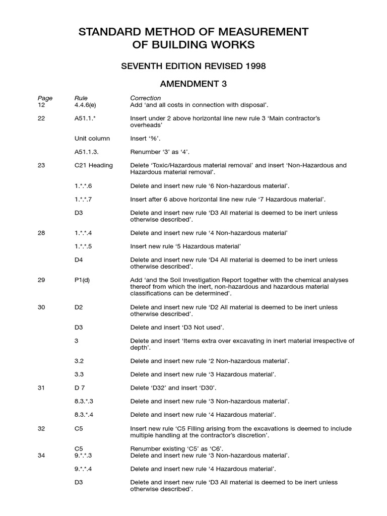 Standard Method of Measurement of Building Works: Seventh Edition ...