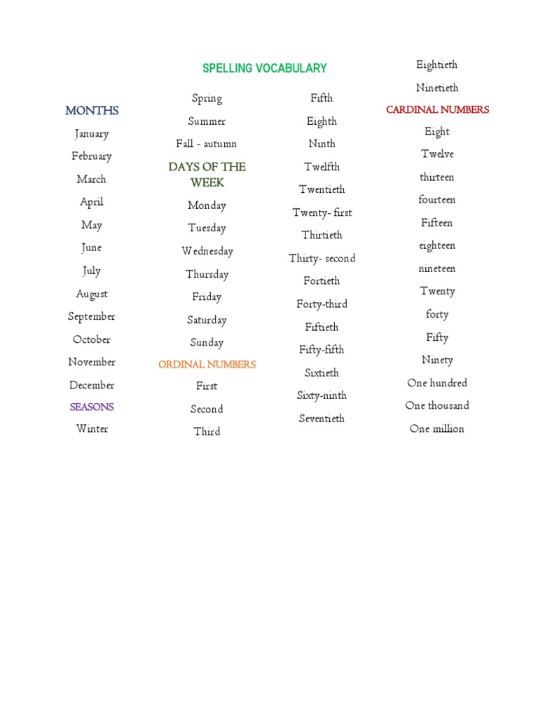 Spelling Vocabulary | PDF