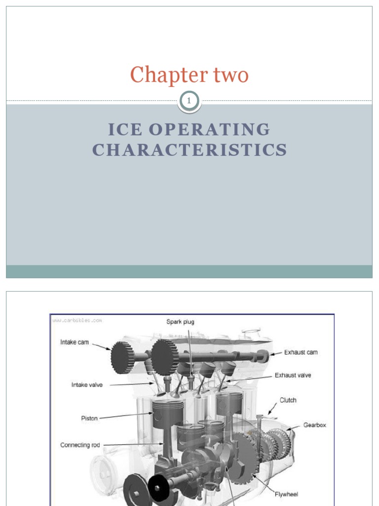 Chapter Two: Ice Operating Characteristics | PDF | Engines | Horsepower