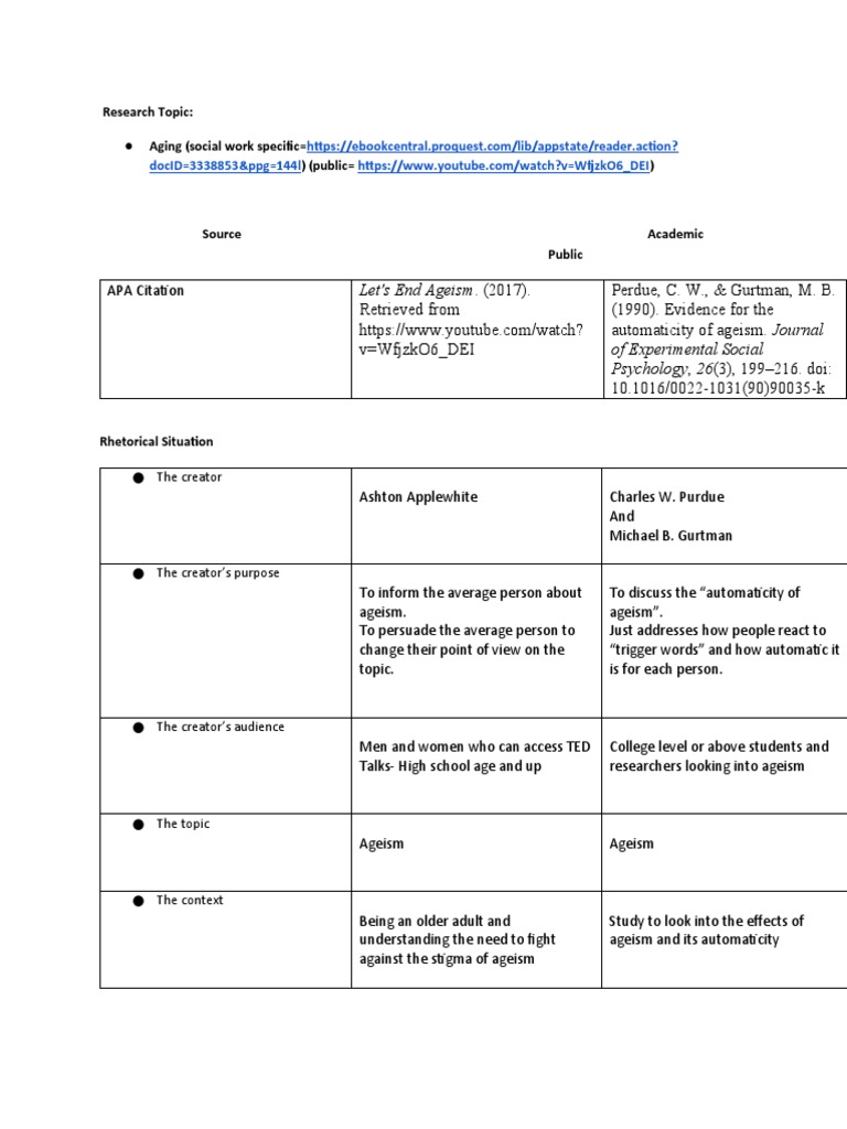 Ra Worksheet | PDF | Schema (Psychology) | Neuropsychological Assessment
