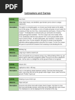 Alberta ProServe Certification Guide | PDF