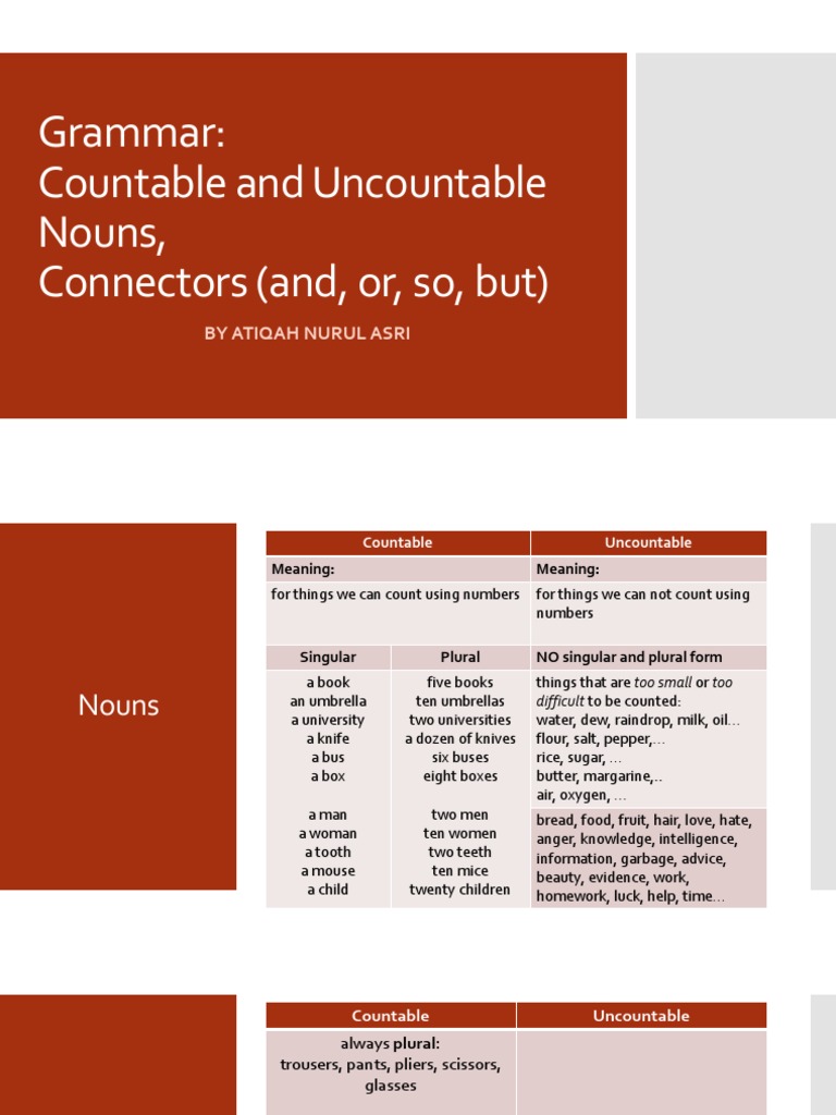 Additional Material - Unit 5 - Grammar Point - ATQ | PDF | Plural | Noun