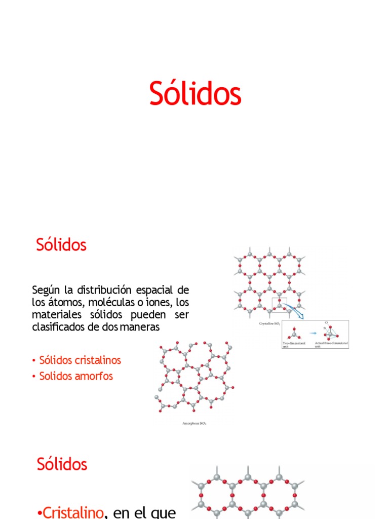 Sólidos | PDF | Cristal | Moléculas