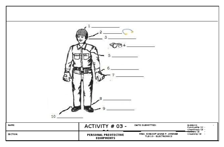 Personal Protective Equipment Rubrics | PDF