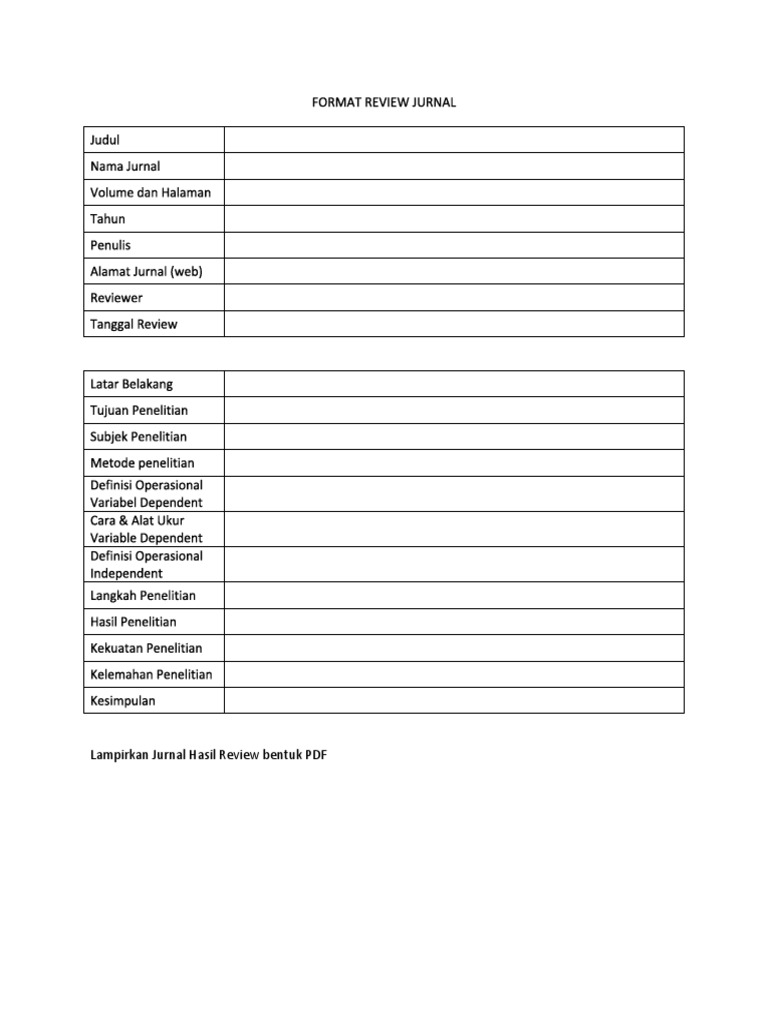 Template Review Jurnal