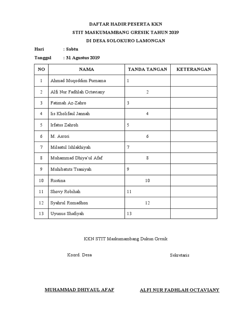 Daftar Hadir Peserta KKN | PDF