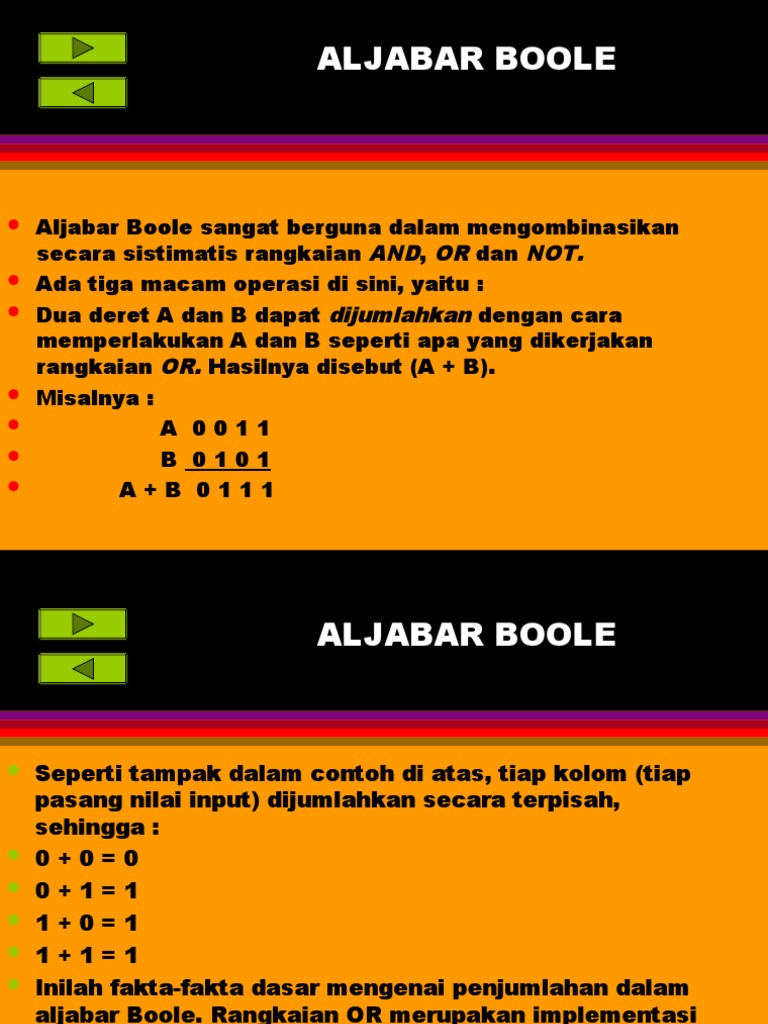 Teorema Aljabar Boolean | PDF