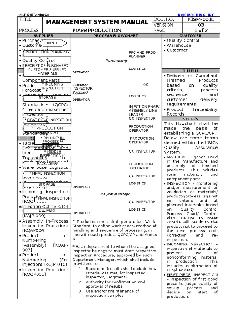 Manufacturing Process | PDF | Logistics | Warehouse