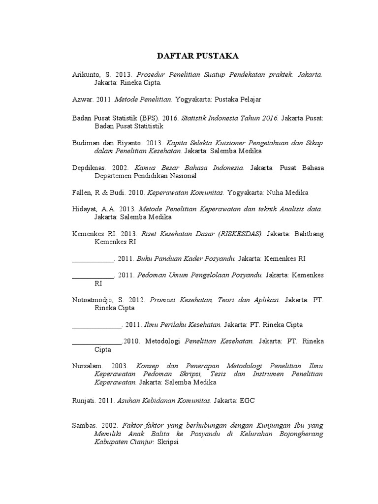 Daftar Pustaka Rizki | PDF