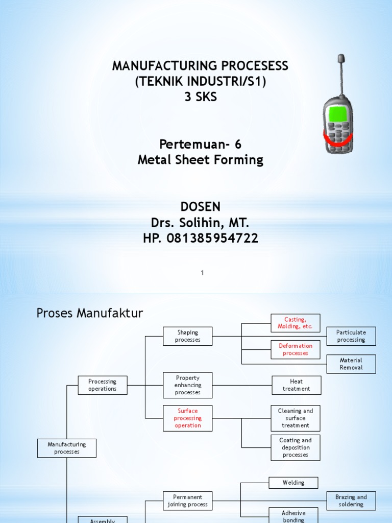 MODUL 6 (Metal Sheet Forming, Wire, Tubing Processes) | PDF