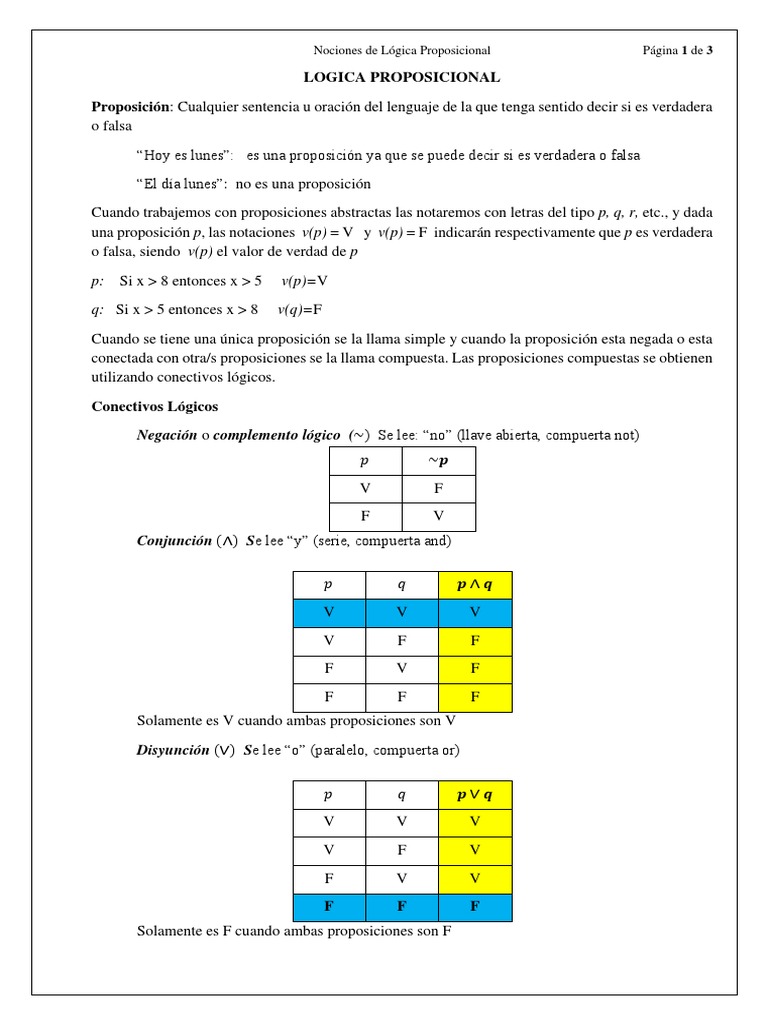 Lógica Aula Virtual 2020 PDF | PDF | Proposición | Sintaxis (Lógica)