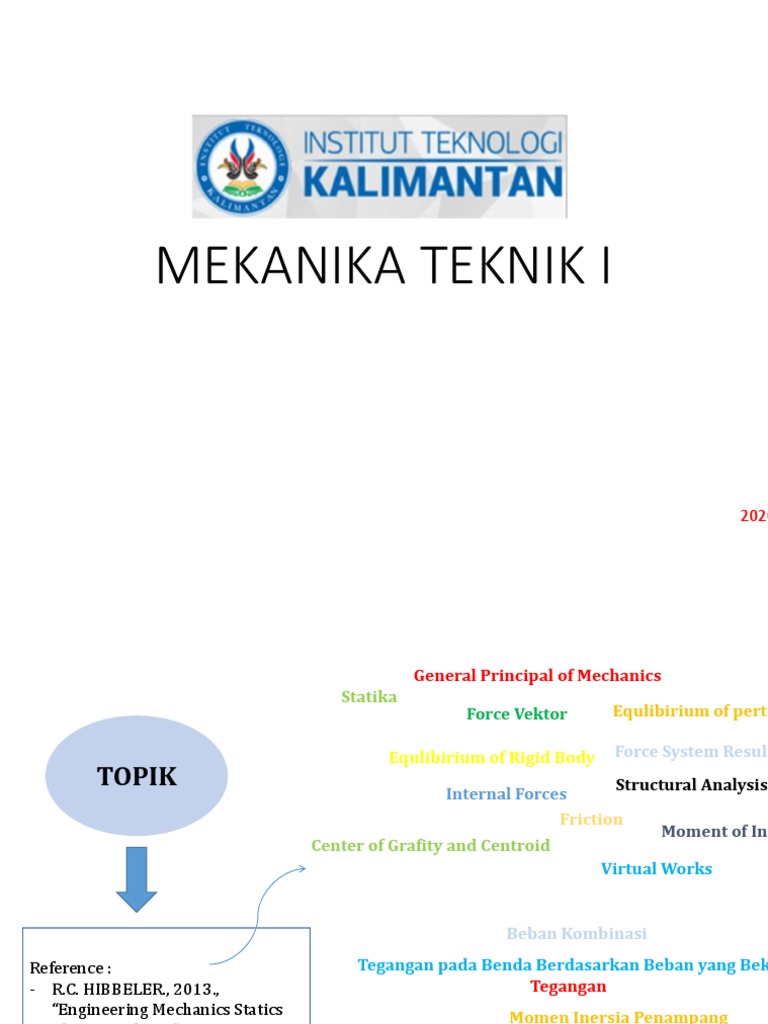 Mektek 1 Force Sistem PDF | PDF
