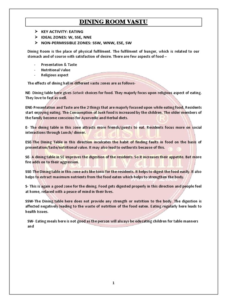 Dining Room Vastu PDF | PDF