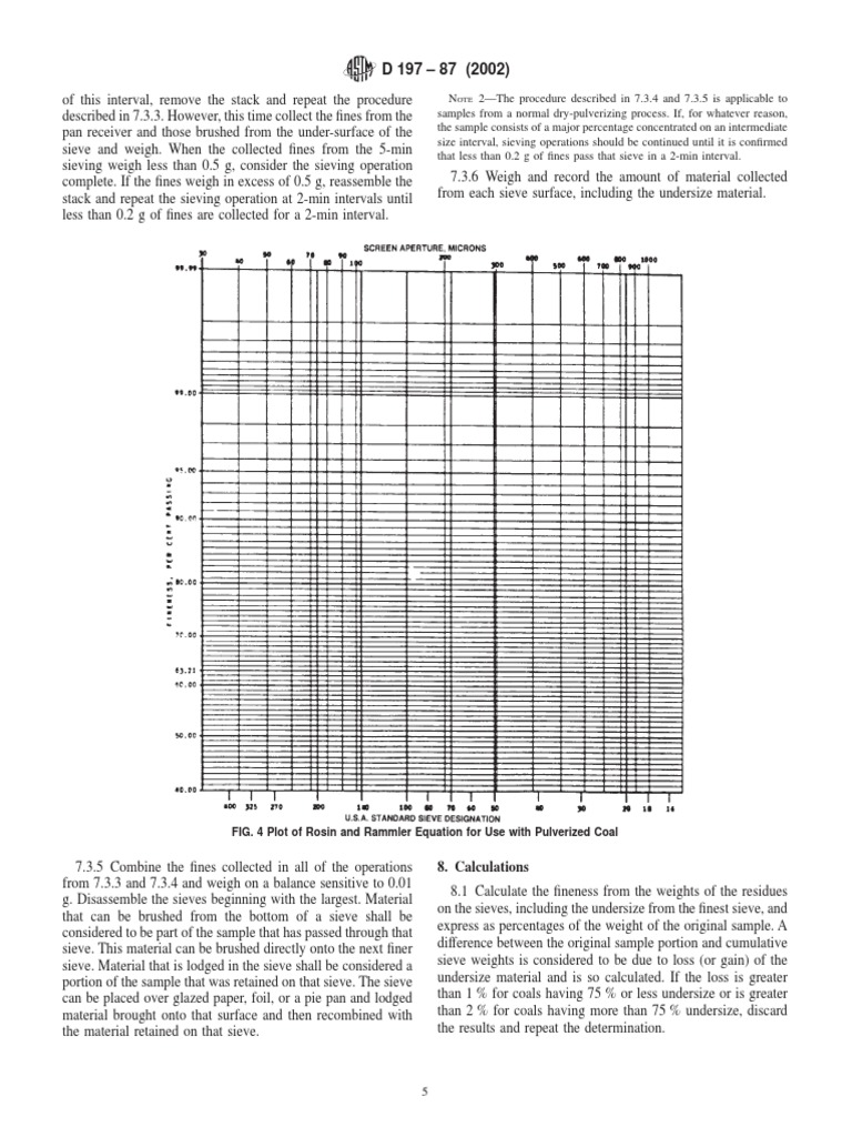 Calculations: FIG. 4 Plot of Rosin and Rammler Equation For Use With ...