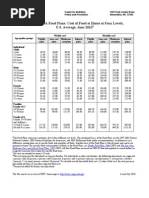 USGOV USDA Official Food Plans Cost of Food at Home at Three Levels, US ...