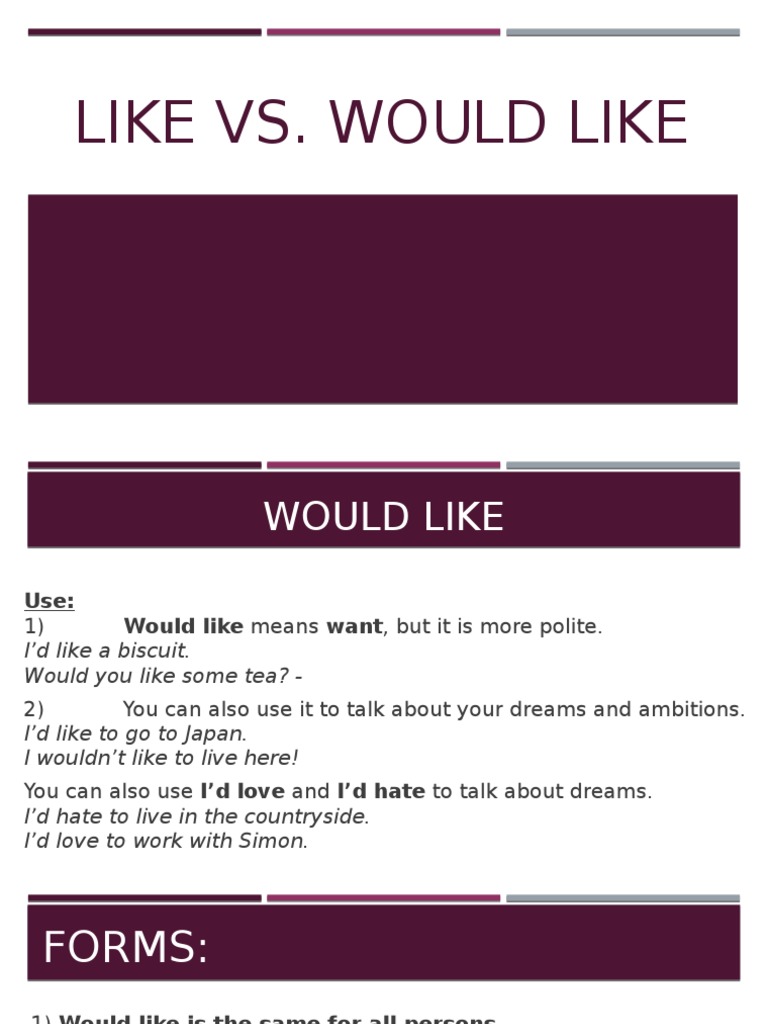 Like Vs Would Like | PDF | Verb