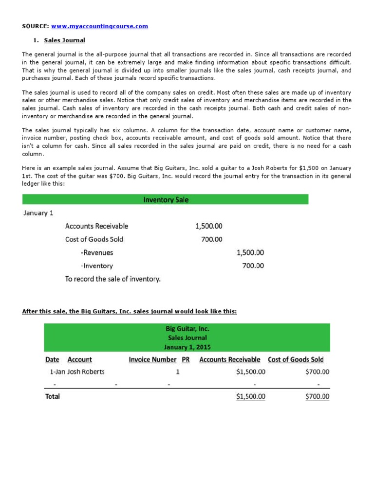 Source: 1. Sales Journal | PDF | Accounts Payable | Debits And Credits
