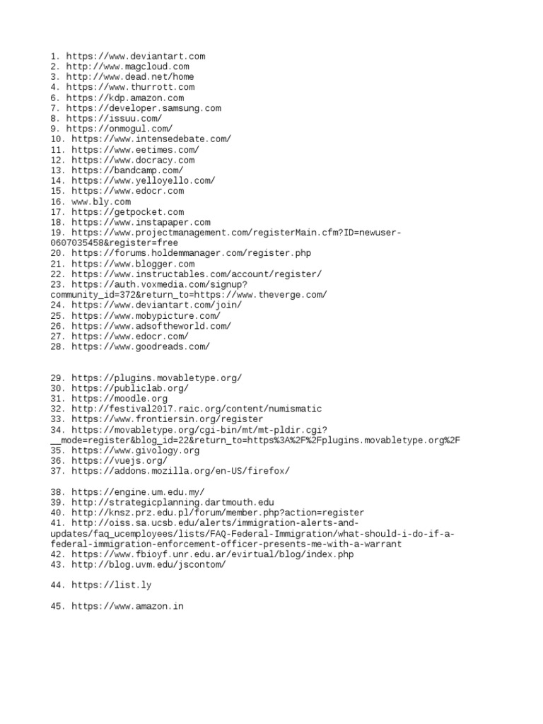 40+ Backlinks Website List | PDF