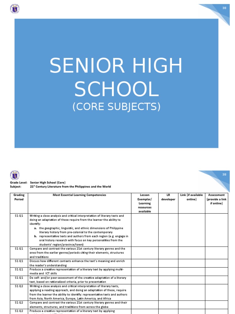 Senior High School: (Core Subjects) | PDF | Hazards | Function ...