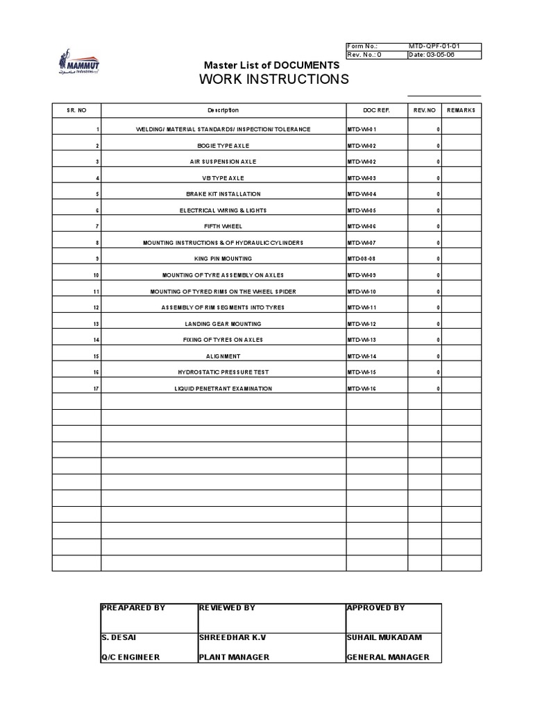 Master List of Documents Work Instructions | PDF | Axle | Tire