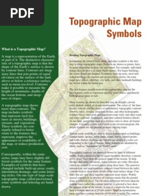 Topographic Map Symbols