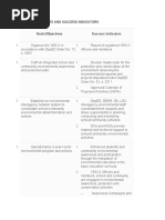 Activity Design Tree Planting | PDF | Trees | Natural Environment