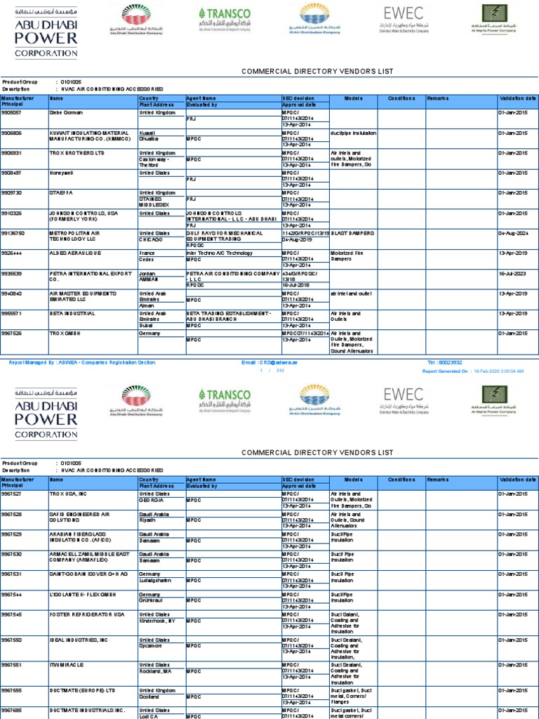 Adwea Approved Vendors List PDF | PDF | Duct (Flow) | United Arab Emirates