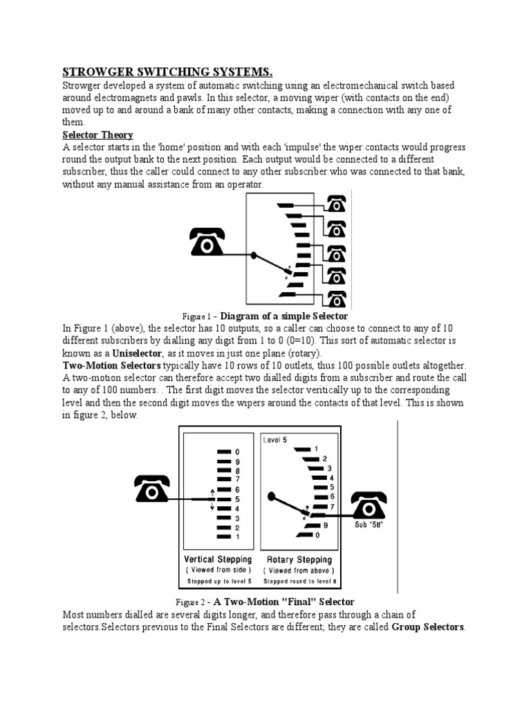 Strowger Switching Systems.: Selector Theory | Download Free PDF ...