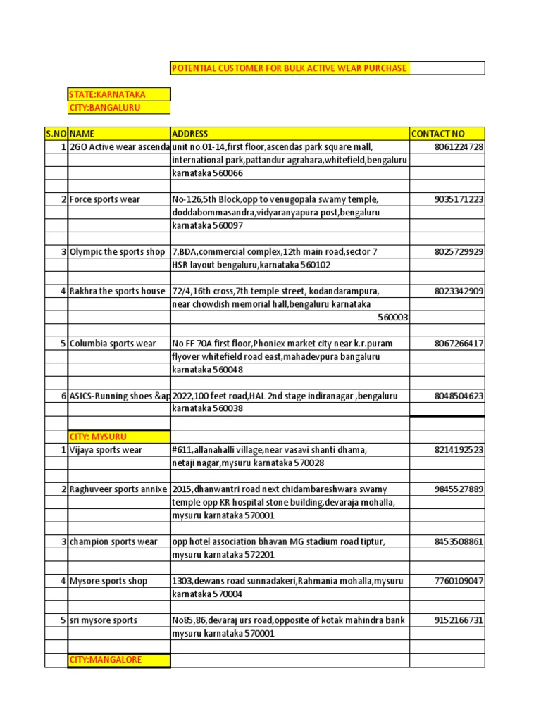 Potential Customer 1 PDF | PDF | Bangalore