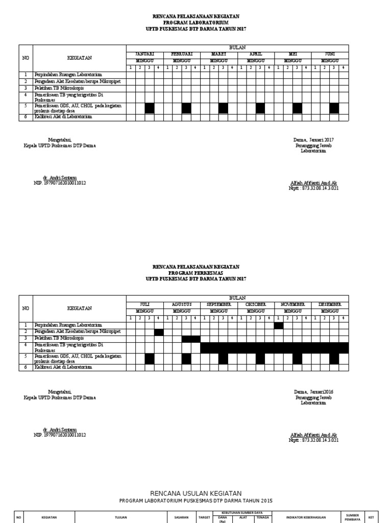 Contoh RPK Ruk | PDF