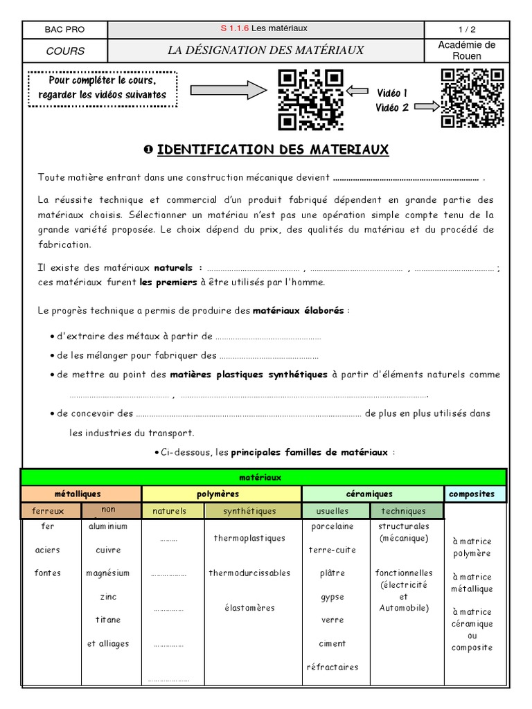 COURS La Désignation Des Matériaux 1.1 | PDF | Science des matériaux | Métaux