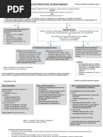 2025 IDSA Guidelines for Complicated UTI | PDF | Sepsis | Beta Lactamase