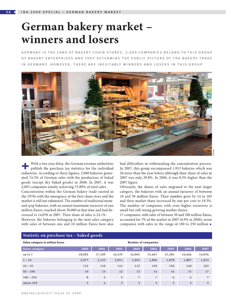 German Bakery Market - Winners and Losers | PDF | Bakery | Retail
