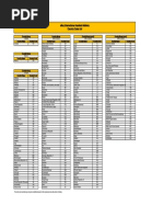 ISO 2-Digit Alpha Country Code Code Value | PDF
